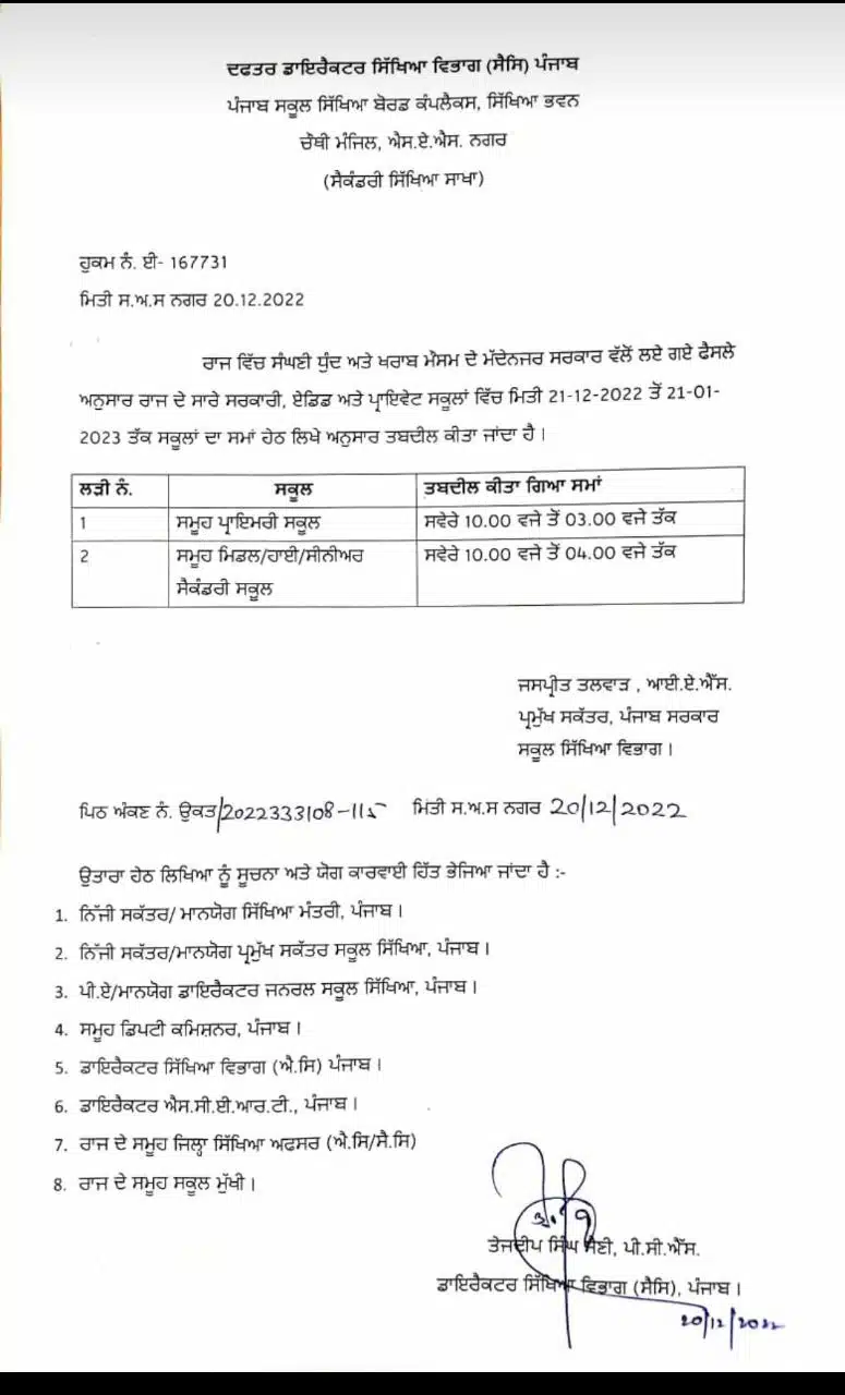 Punjab Govt Changes School Timings, Due to Foggy Weather - Best ...